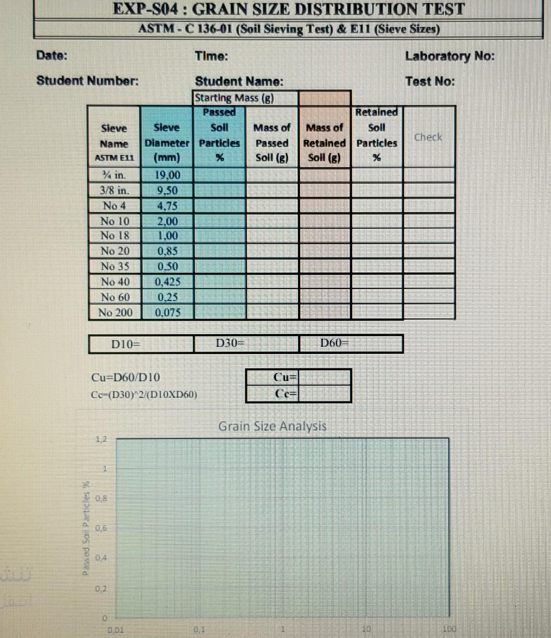 Solved EXP-S04 : GRAIN SIZE DISTRIBUTION TEST ASTM - C | Chegg.com