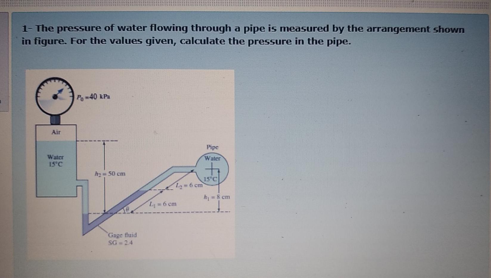 Solved 1- The pressure of water flowing through a pipe is | Chegg.com