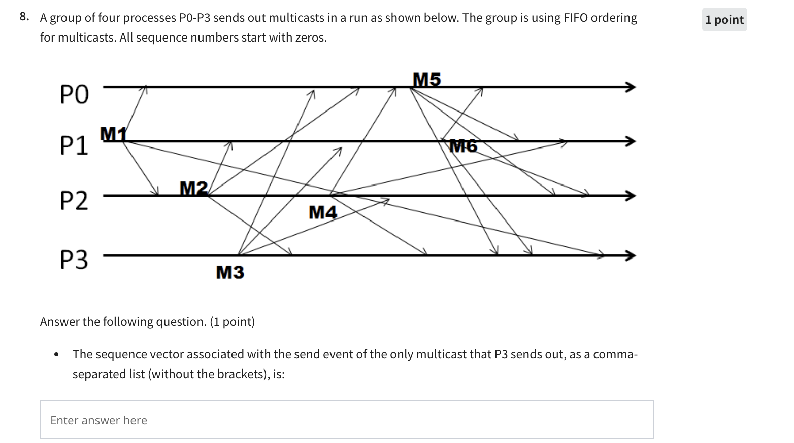 Solved Question 8Answer the following question. (1 | Chegg.com