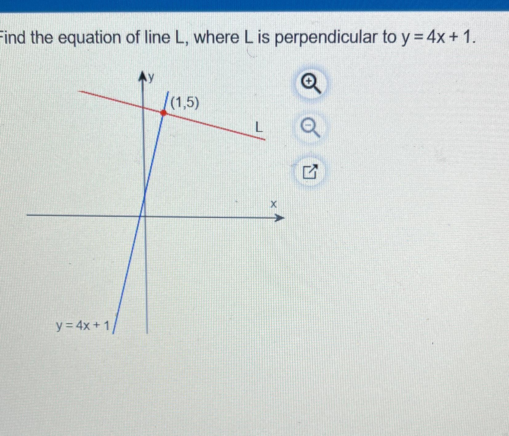 Solved -ind the equation of line L, ﻿where L ﻿is | Chegg.com
