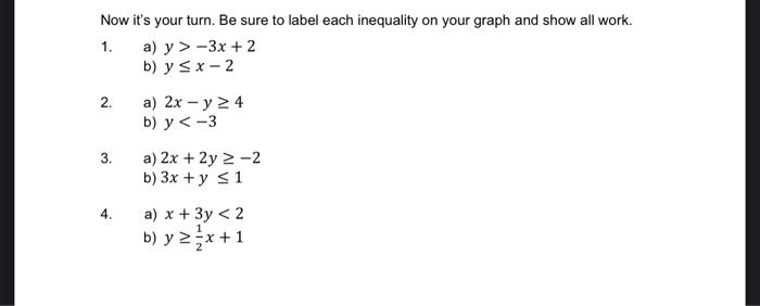 Solved label each inequality on your graph and show all | Chegg.com