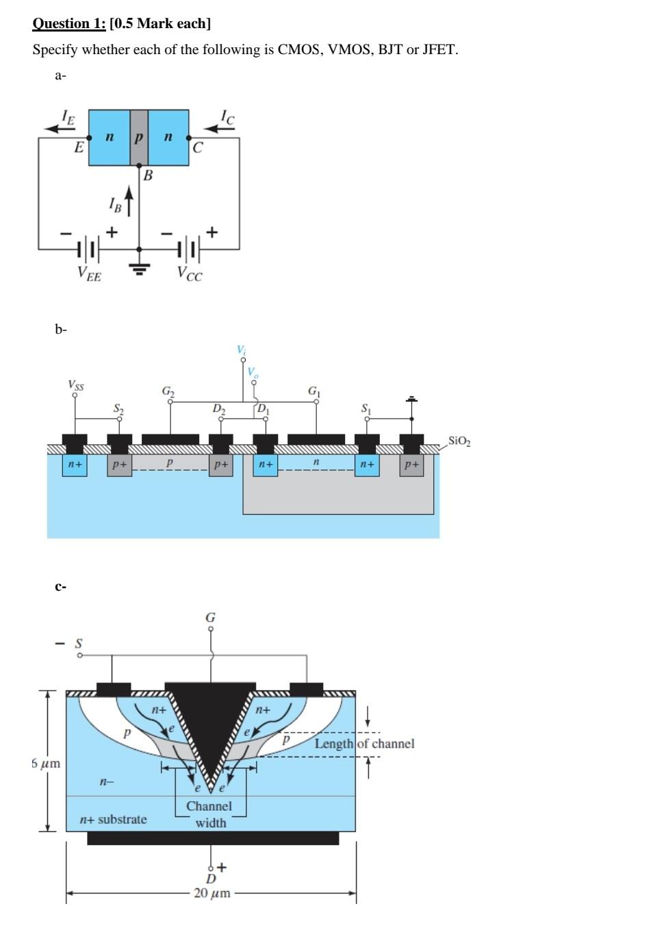 Solved d- Drain (D) n-channel Gate G) р n р Depletion region | Chegg.com