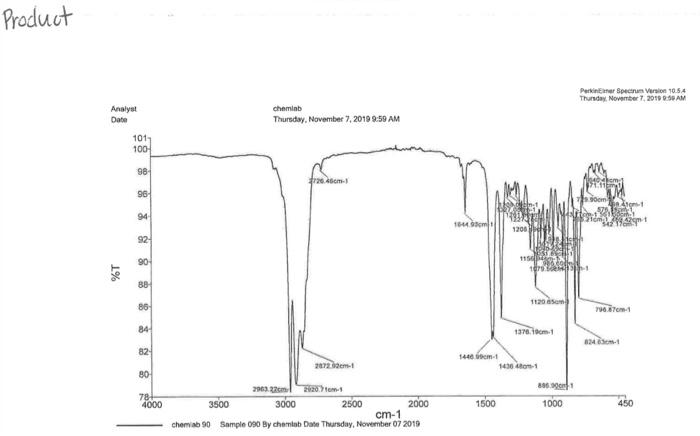 Solved Your IR spectrum will have many peaks labeled with | Chegg.com