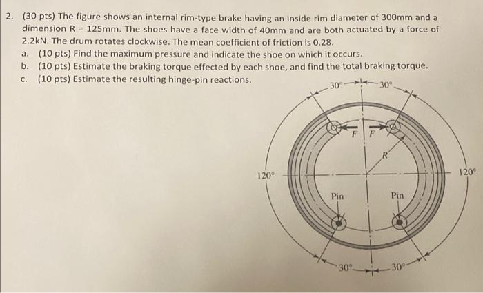 Solved 2. (30 pts) The figure shows an internal rim-type | Chegg.com