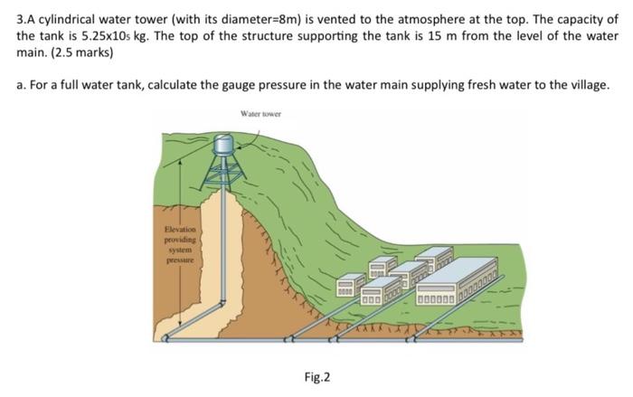 3.A cylindrical water tower (with its diameter =8 m ) | Chegg.com