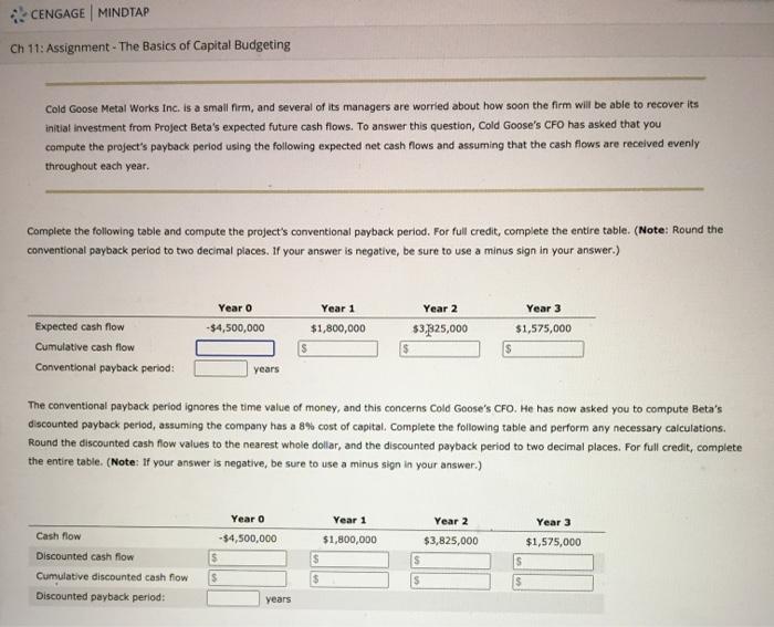 Solved CENGAGE MINDTAP Ch 11: Assignment - The Basics of | Chegg.com