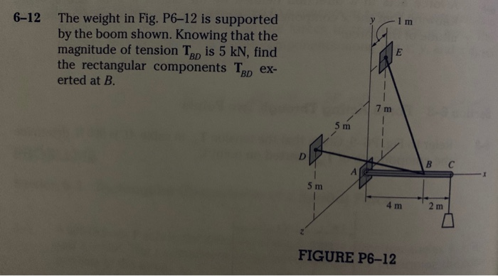 Solved 1 m 6-12 The weight in Fig. P6-12 is supported by the | Chegg.com