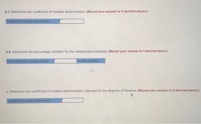 Solved Consider the ANOVA table that follows. a-1. Determine | Chegg.com