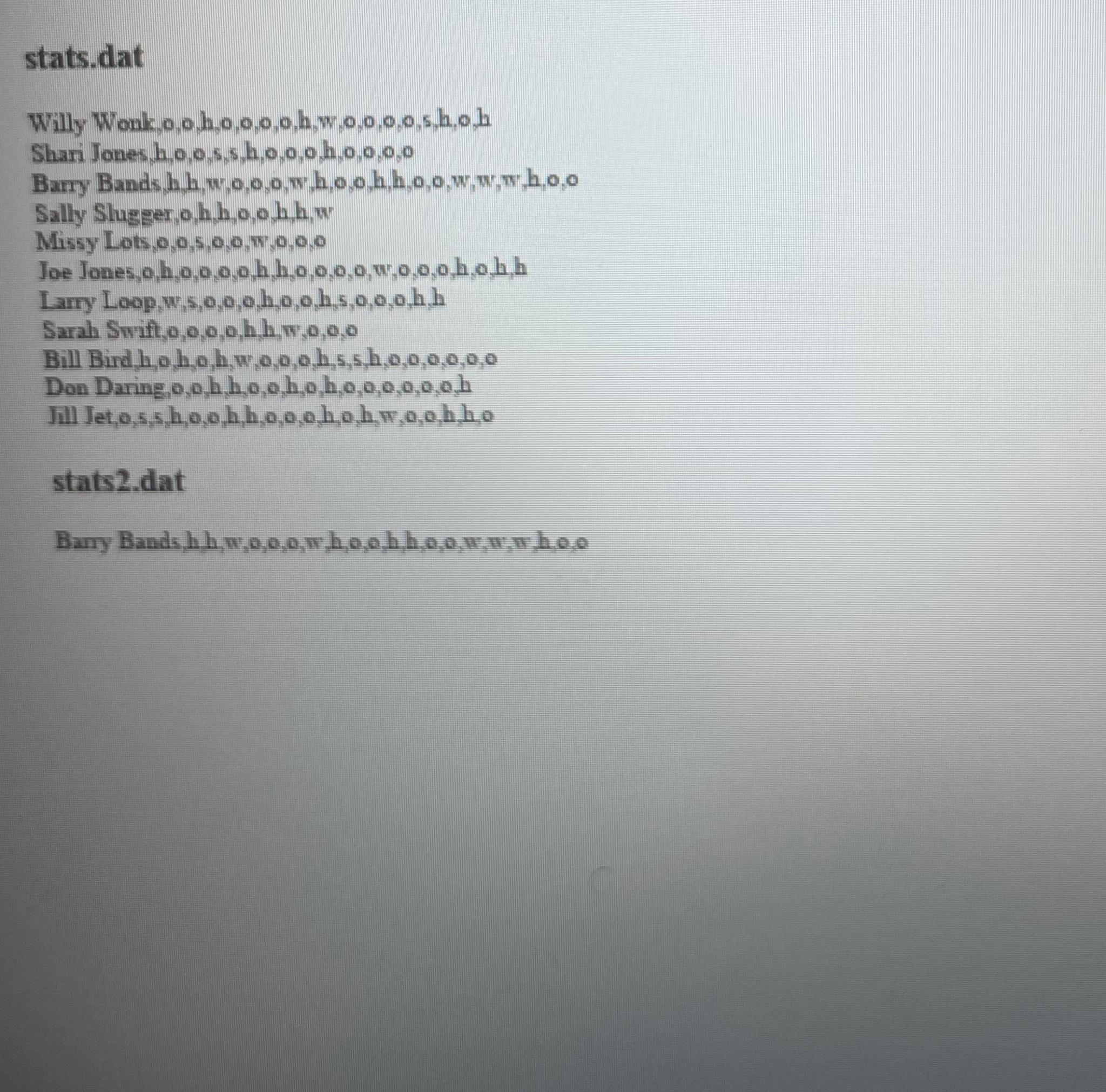Solved How do i save the stats.dat files to my ide to use | Chegg.com