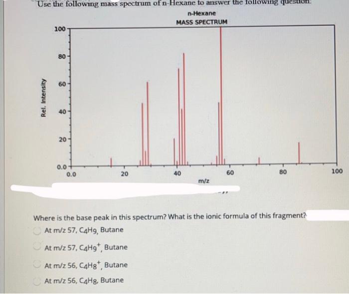 Solved Use the following mass spectrum of n-Hexane to answer | Chegg.com