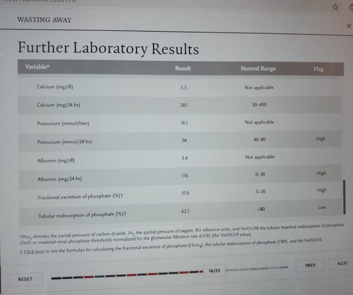 Solved Further Laboratory Results Variable Result Normal | Chegg.com