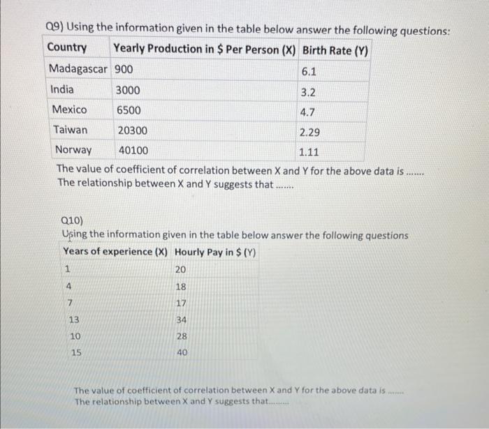 Solved Q9) Using the information given in the table below | Chegg.com