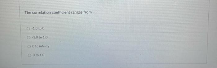 Solved The correlation coefficient ranges from −1.0 to 0 | Chegg.com