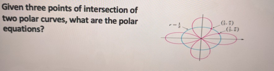 Solved Given three points of intersection of two polar | Chegg.com