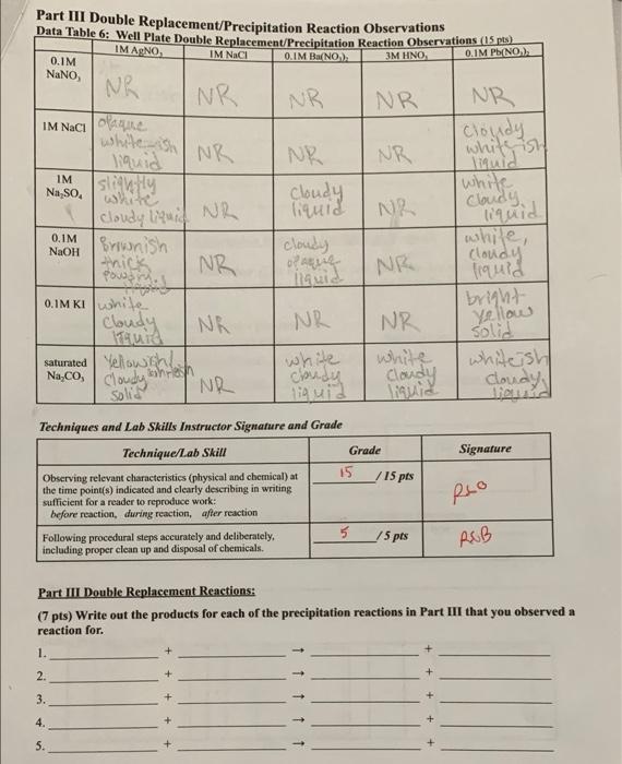 Solved Part III Double Replacement/Precipitation Reaction | Chegg.com