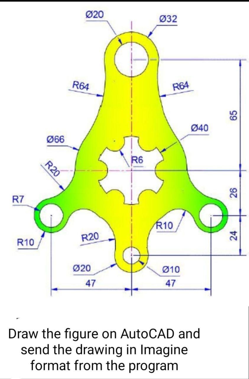 Solved 020 Ø32 R64 R64 49 040 066 R6 R20 26 R7 R10 R10 R20 | Chegg.com