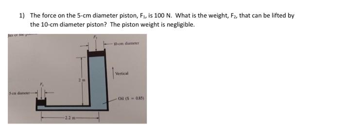 Solved 1) The force on the 5−cm diameter piston, F1, is 100 | Chegg.com