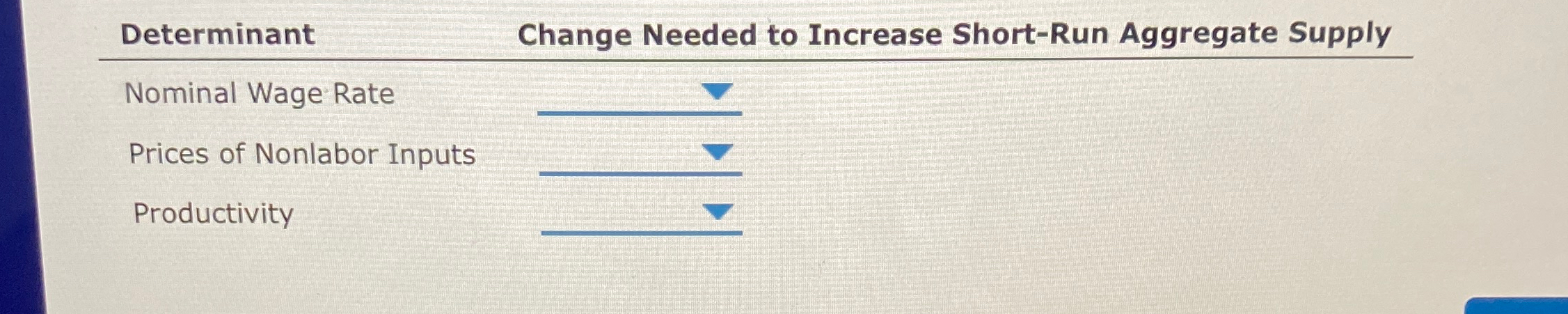 Solved DeterminantChange Needed to Increase Short-Run | Chegg.com