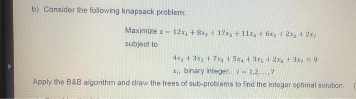 b) Consider the following knapsack problem: Maximize | Chegg.com