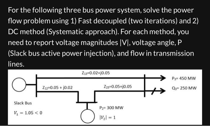 Solved For the following three bus power system, solve the | Chegg.com