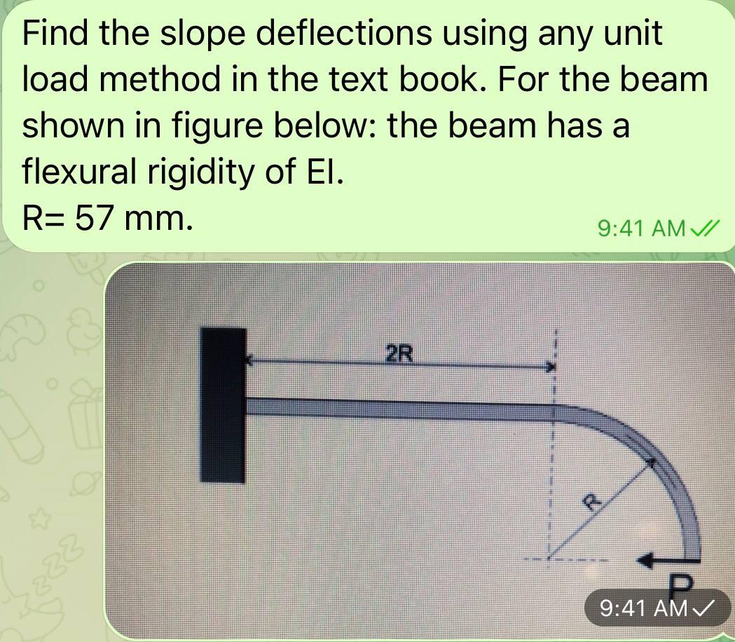 Solved Find the slope deflections using any unit load method | Chegg.com