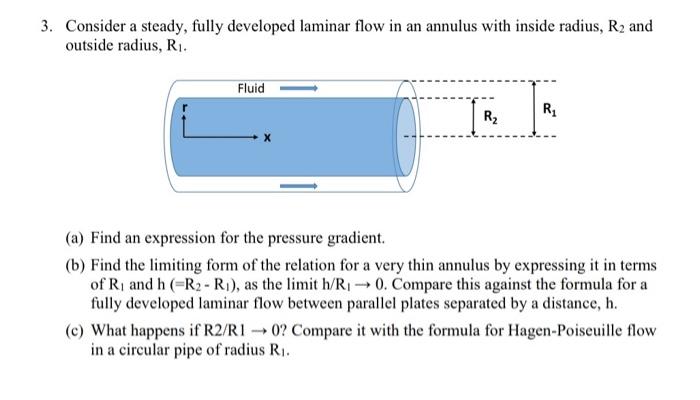 Solved 3. Consider a steady, fully developed laminar flow in | Chegg.com
