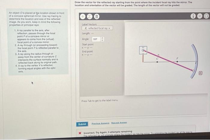 Solved Draw the vector for the reflected ray starting from | Chegg.com