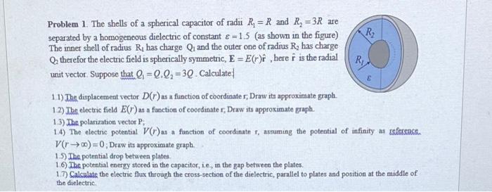 Solved Problem 1. The shells of a spherical capacitor of | Chegg.com