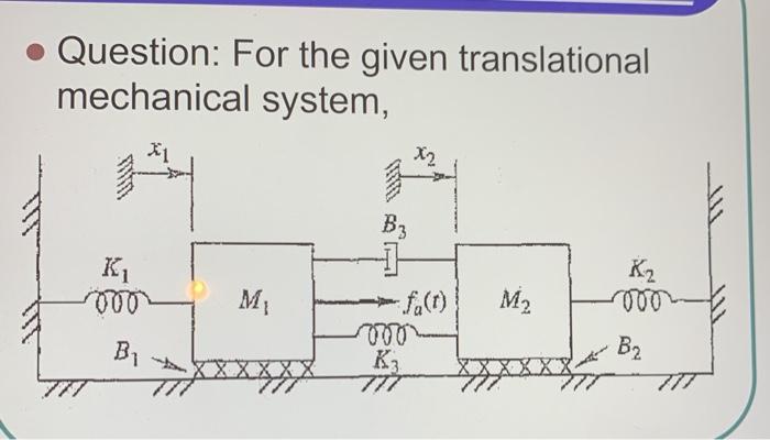 Solved • Question: For the given translational mechanical | Chegg.com Solved • Question: For the given translational mechanical | Chegg.com