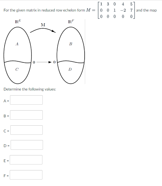 *Please give numerical values for ABCDFor the given | Chegg.com