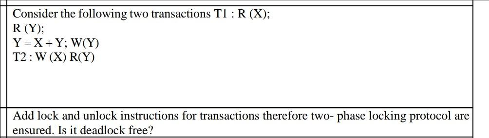 Solved Consider the following two transactions T1 : R | Chegg.com