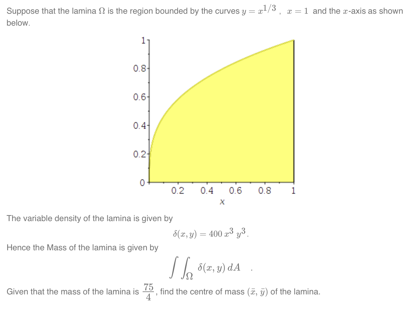 Solved Suppose that the lamina Ω ﻿is the region bounded by | Chegg.com