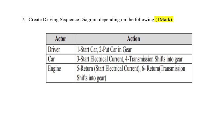 Solved 6. Depending on the below scenario draw Use Case | Chegg.com
