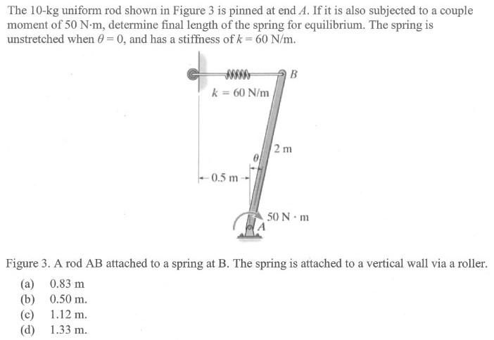 Solved The 10-kg ﻿uniform rod shown in Figure 3 ﻿is pinned | Chegg.com