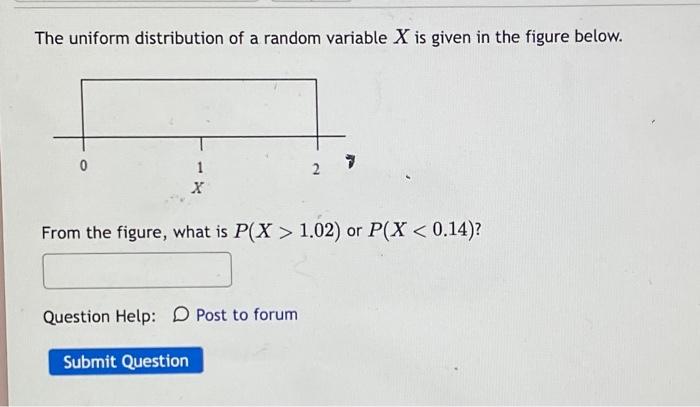 Solved The uniform distribution of a random variable X is | Chegg.com