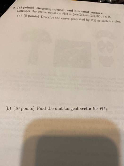 Solved 35 points) Tangent, normal, and binormal vectors | Chegg.com