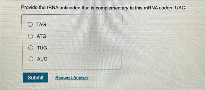 Solved Provide the tRNA anticodon that is complementary to | Chegg.com
