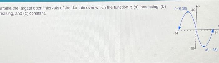Solved ermine the largest open intervals of the domain over | Chegg.com