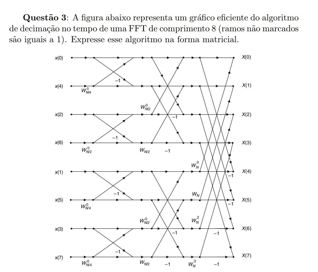 Solved The figure below represents an efficiency graph of | Chegg.com