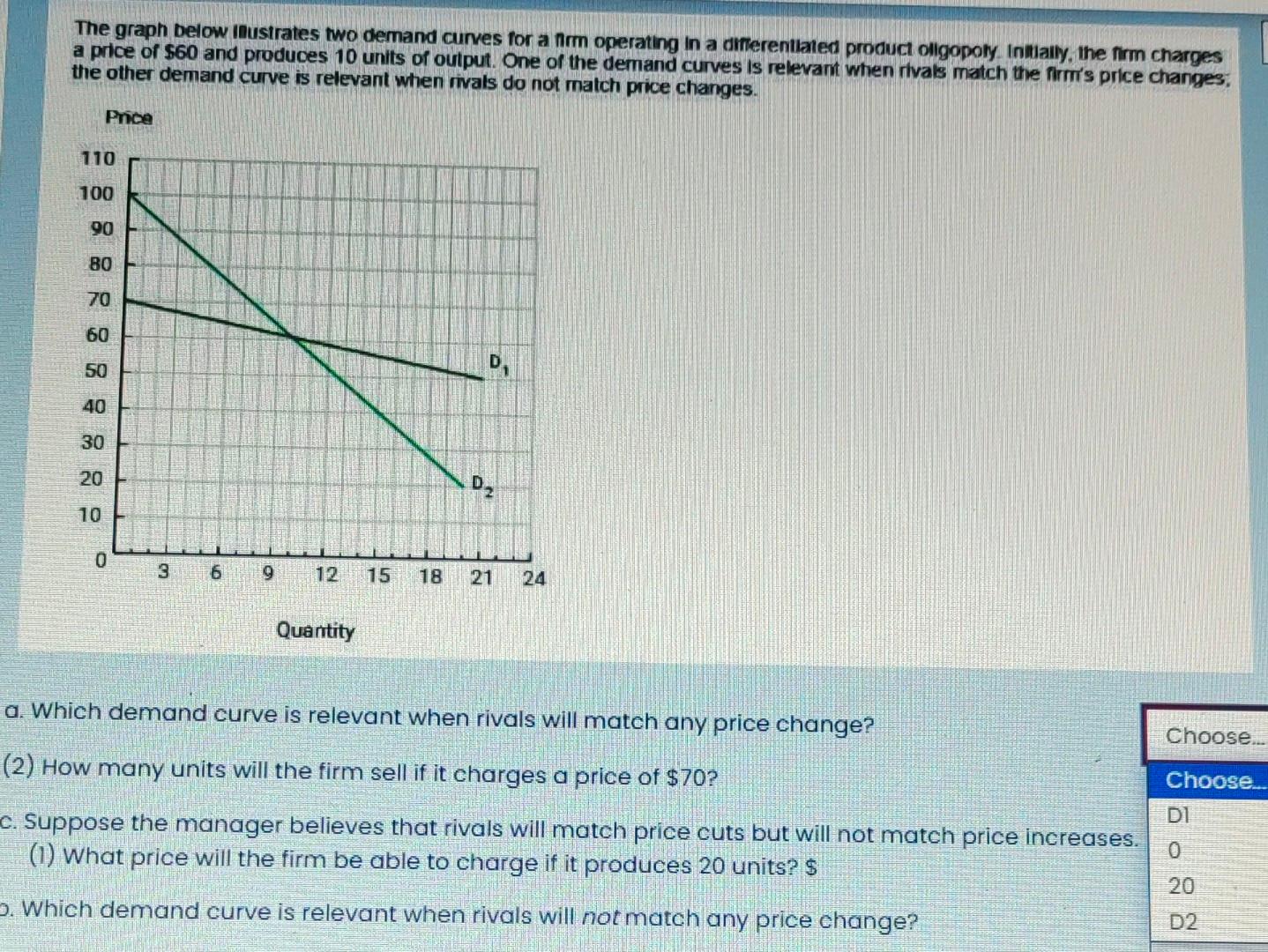 Solved The graph below inusirates two demand curves for a | Chegg.com