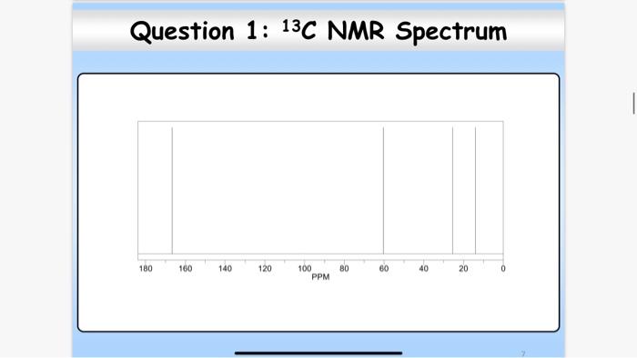 Solved Referring to the following MS, IR, 1H NMR, and 13C | Chegg.com
