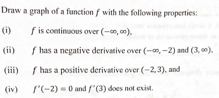 Solved Draw a graph of a function f with the following | Chegg.com