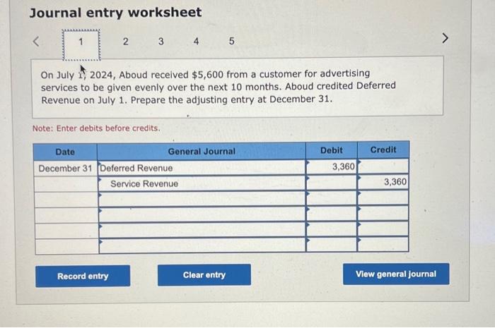 Solved Journal entry worksheet 5 On July I, 2024, Aboud | Chegg.com