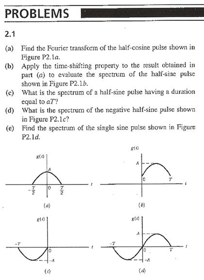 Solved Find the Fourier transform of the half-cosine pulse | Chegg.com
