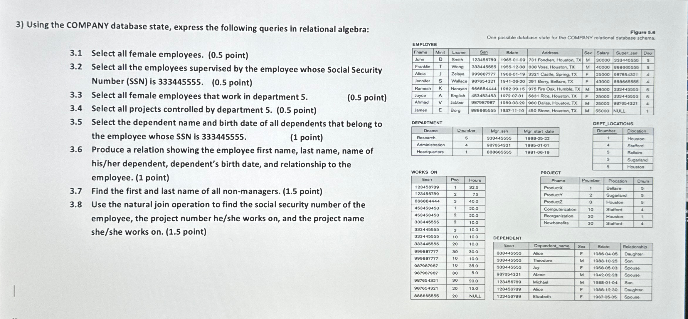 Solved Using the COMPANY database state, express the | Chegg.com