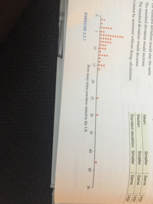 Solved 2.2.2 An instructor collected data on the number of | Chegg.com