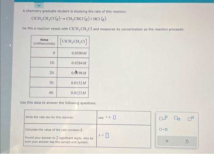 Solved A chemistry graduate student is studying the rate of | Chegg.com