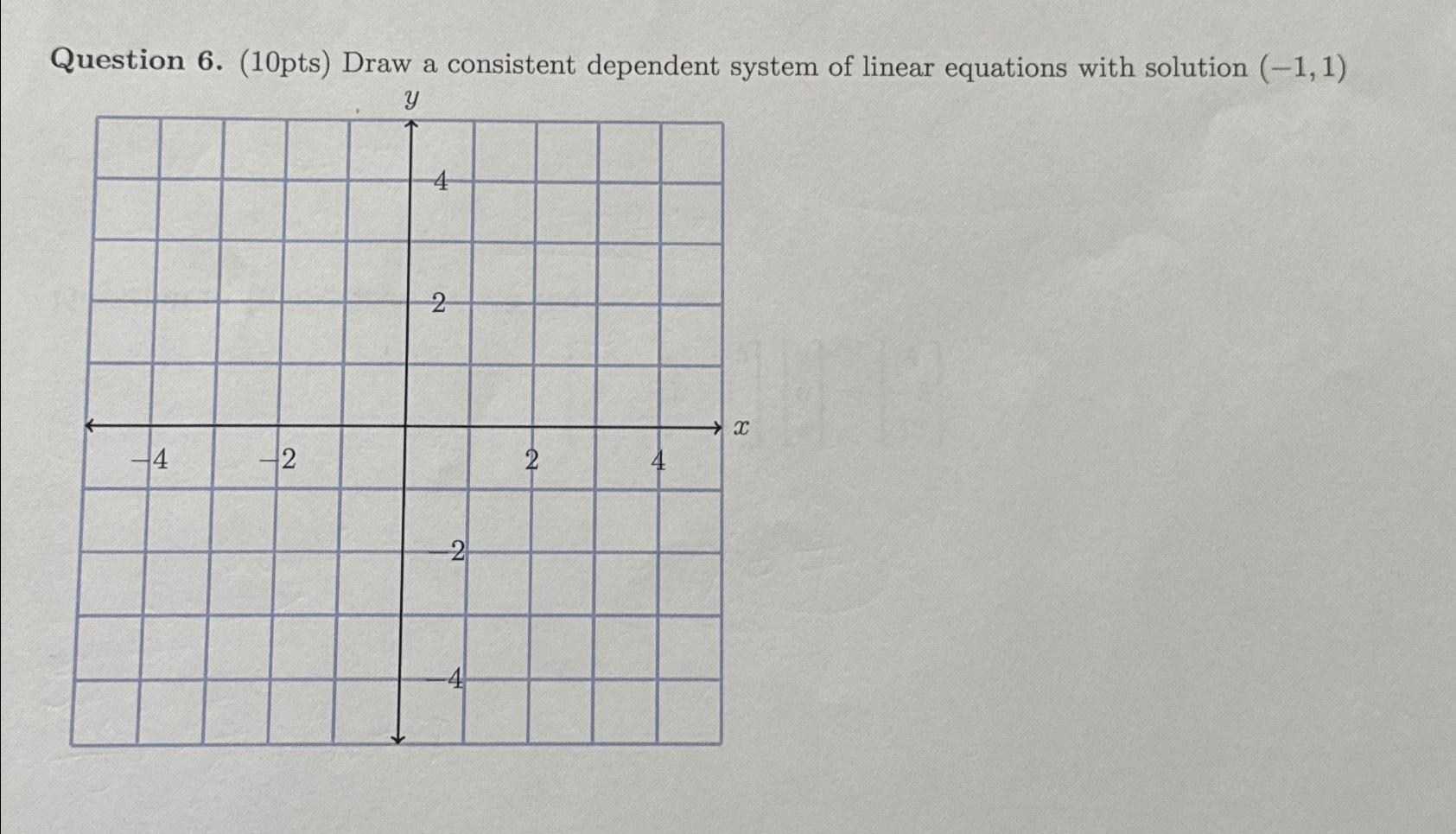 Solved Question 6. ﻿Draw a consistent dependent system of | Chegg.com