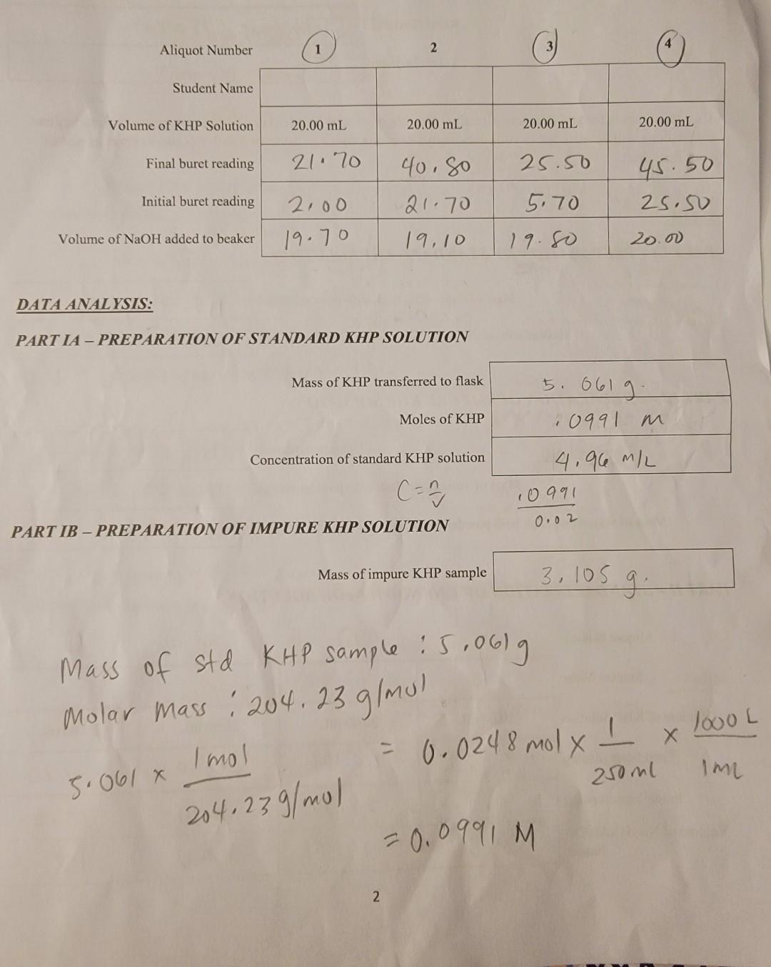Solved Calculations - Standardization of Unknown NaOH | Chegg.com