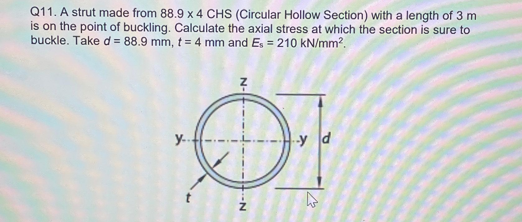 Solved Q11. ﻿A strut made from 88.9×4CHS (Circular Hollow | Chegg.com
